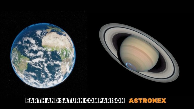 Earth and Saturn Comparison - Astronex